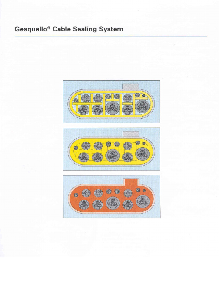 Geaquello Installation Instructions | PDF