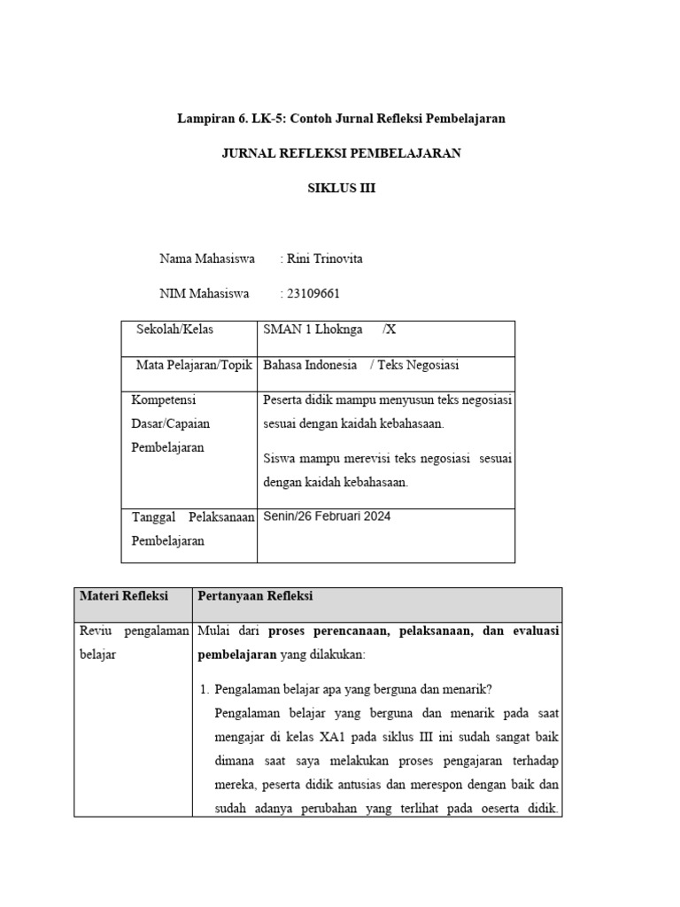 Lampiran 6. LK-5 Contoh Jurnal Refleksi Pembelajaran | PDF