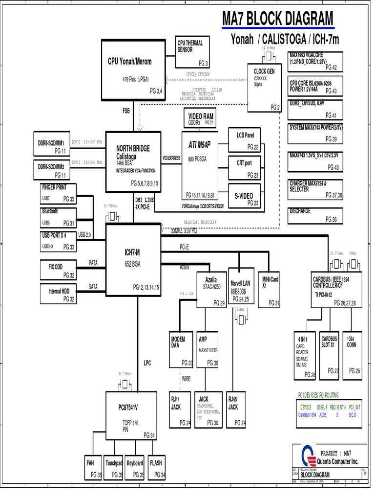 Gateway MX6920 MX6931 MT6840 MT622b - QUANTA MA7 - REV 3A | Download ...