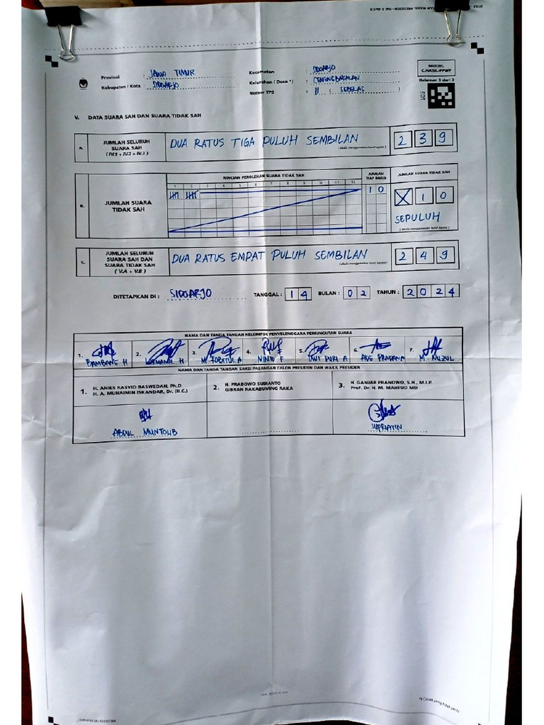 Dokumentasi Model C.hasiL-PPWP (Formulir Plano) | PDF