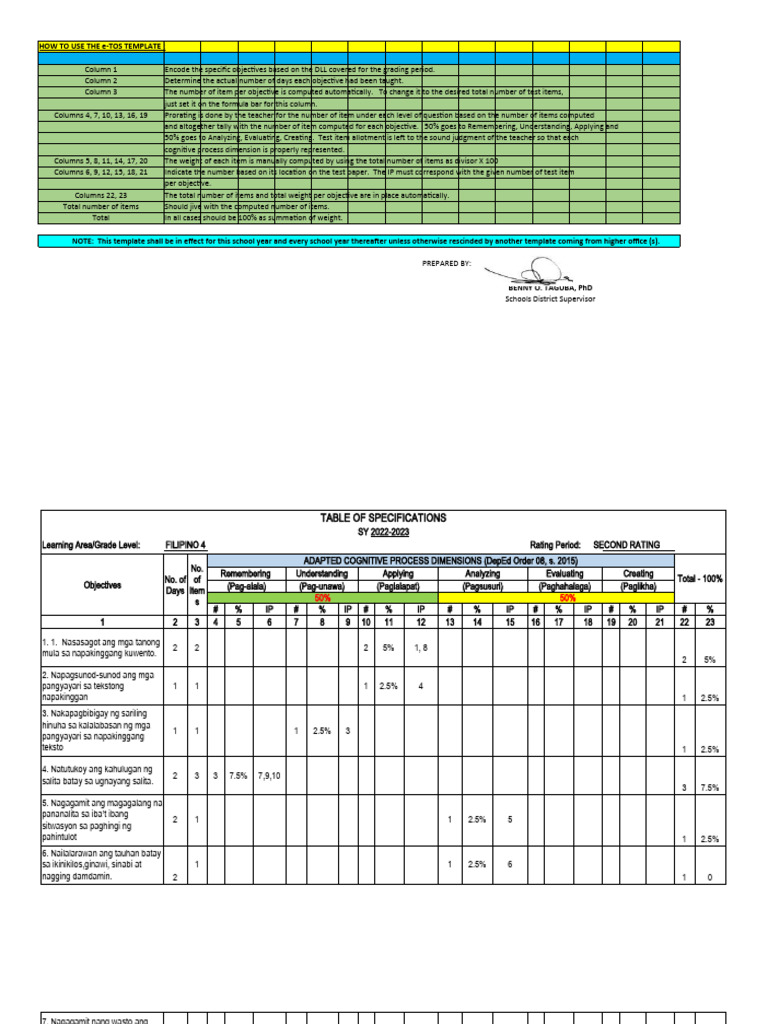 Tos - Filipino 4 - Q2 | PDF | Cognition