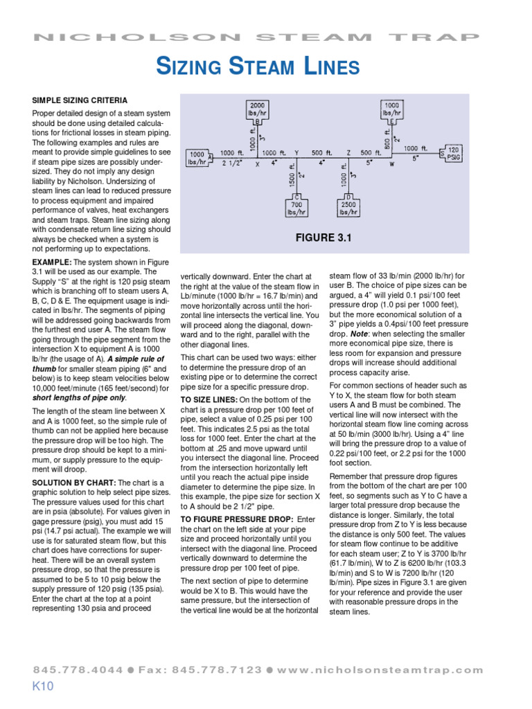 SIZING STEAM LINES | PDF | Pressure | Pipe (Fluid Conveyance)