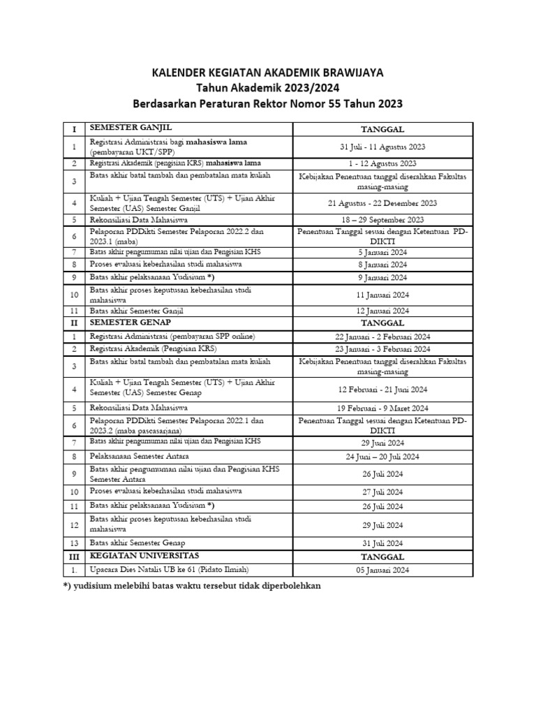 Kalender Kegiatan Akademik Ub Ta 2023-2024 | PDF