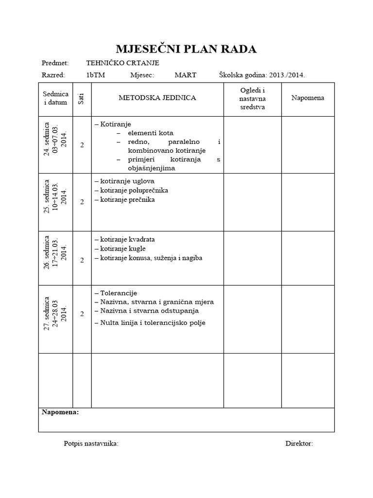 07. Mjesecni plan rada-mart | PDF