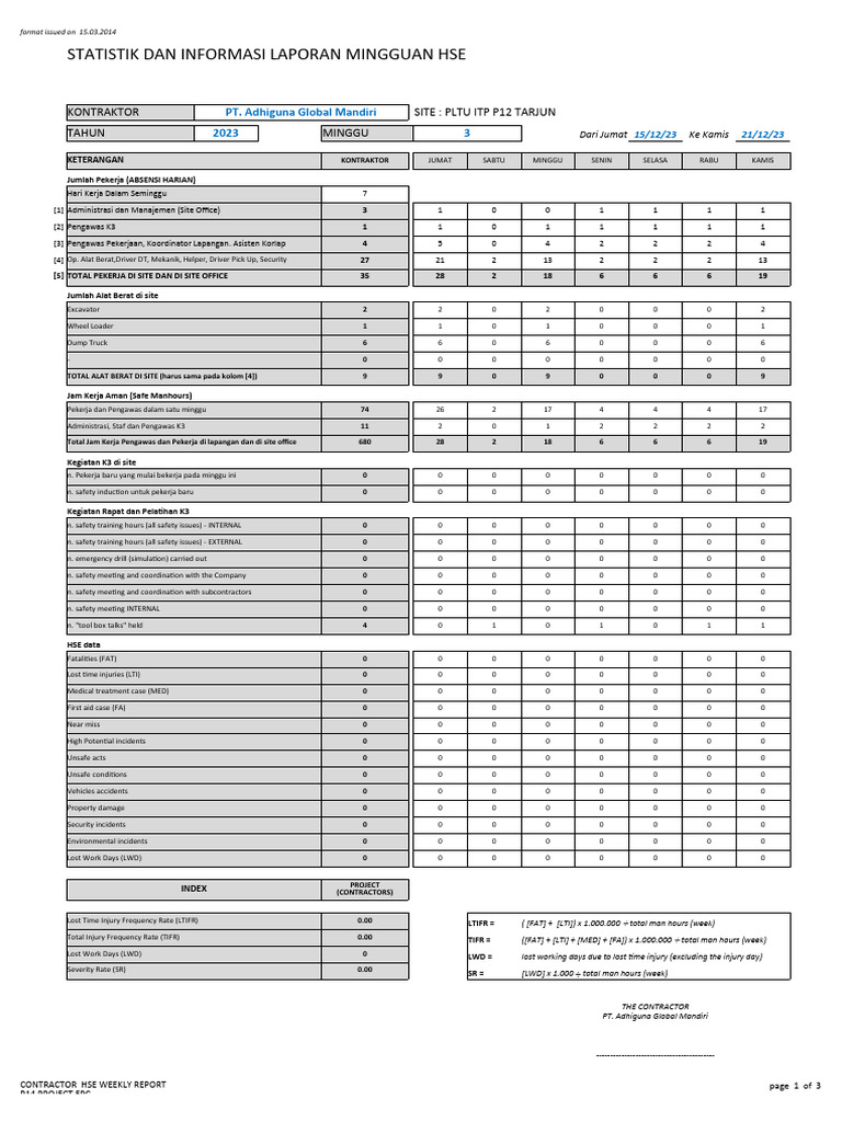 HSE Weekly Report 15 - 21 Dec 23 - 073737 | PDF | Transport ...