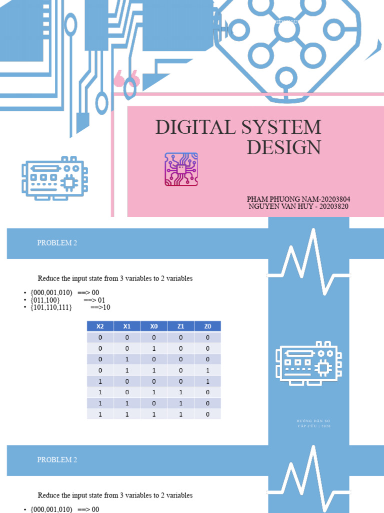 Digital System Design | PDF