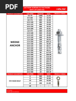 Minimum Edge Distance Table AISC ANSI 360 10 Specifications For ...