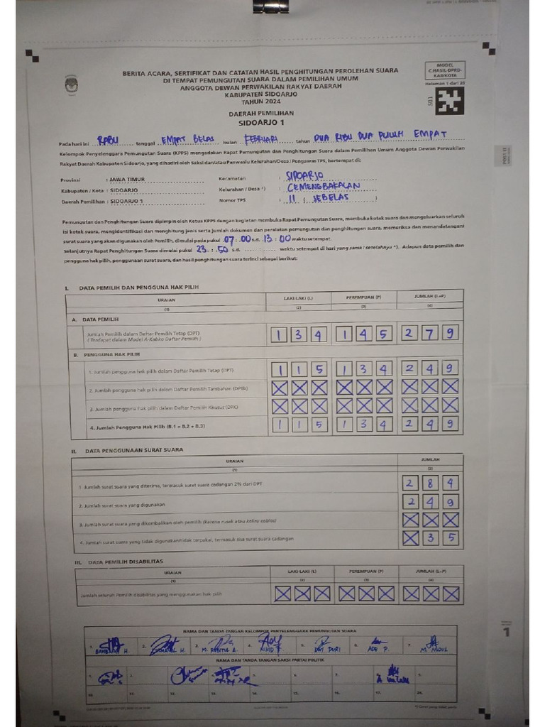 Dokumentasi Model C.hasiL-DPRD-KAB - KOTA (Formulir Plano) | PDF