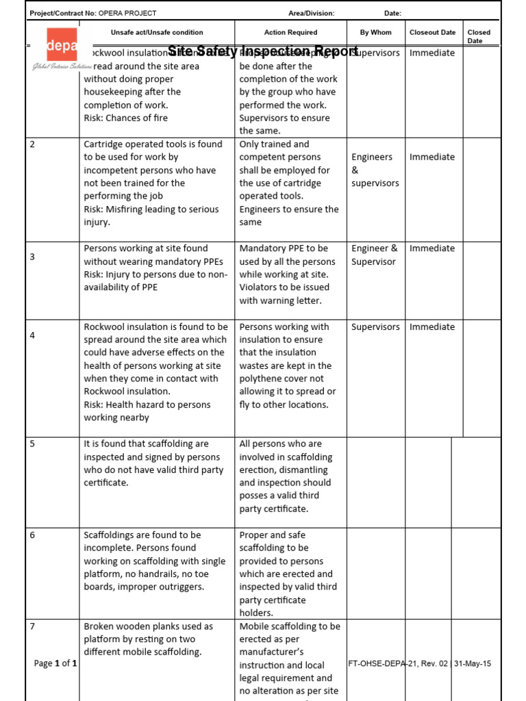 Site Safety Inspection Findings Report | PDF | Personal Protective ...