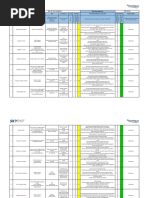 Poster CDC Donning and Doffing PPE 20200305.2p | PDF | Personal ...