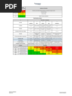 Ablutions Facilities Checklist Daily | PDF