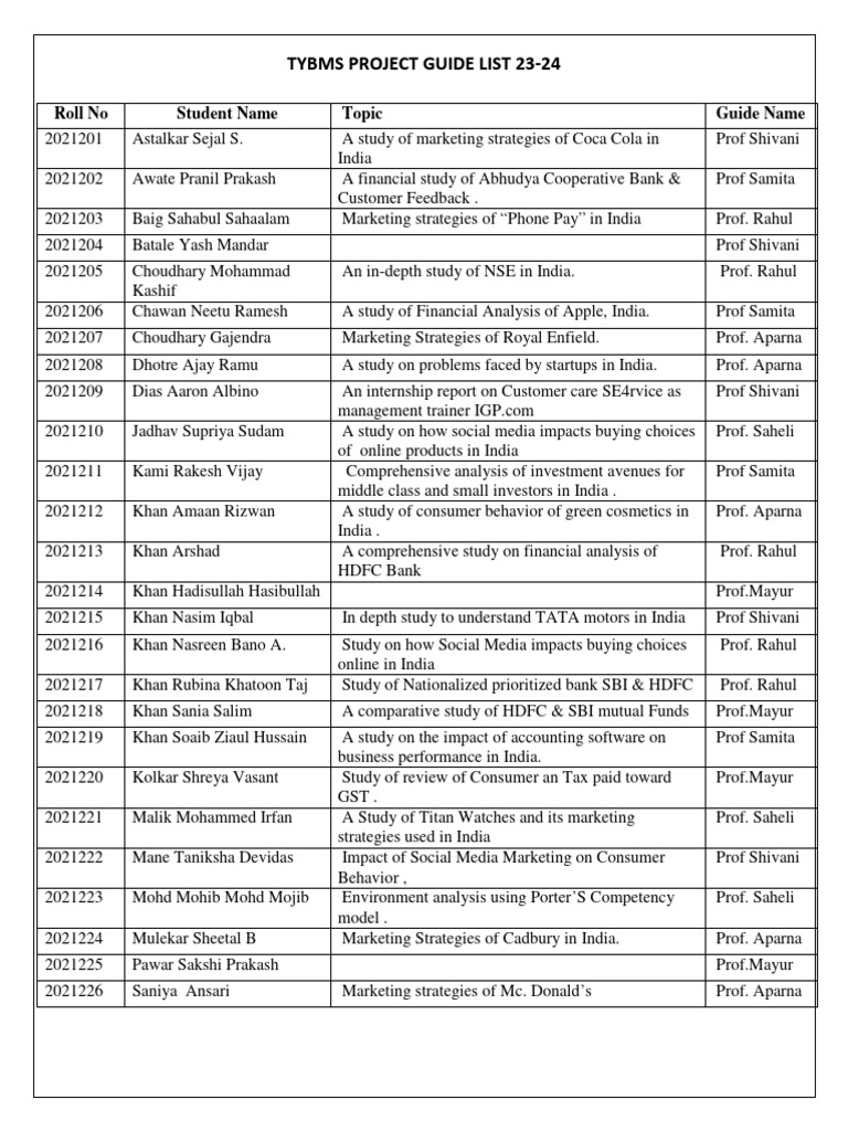 TYBMS Project Guide List 23-24 | PDF | Business | Investing