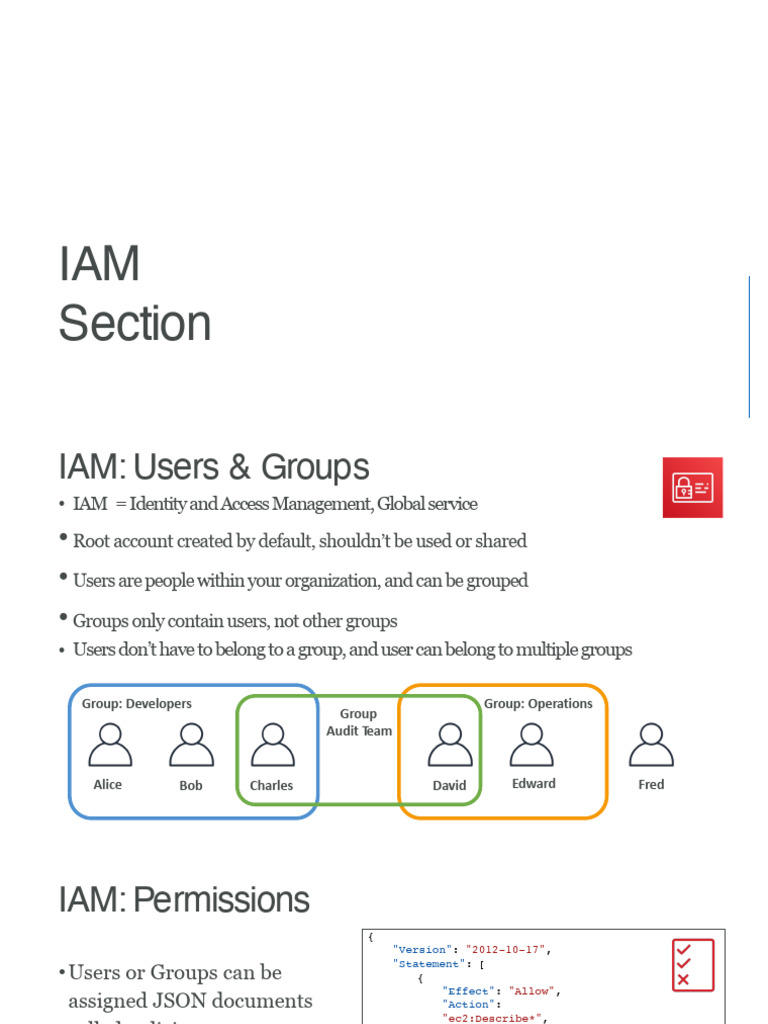 Iam Section Stephane Maarek Pdf Command Line Interface Password