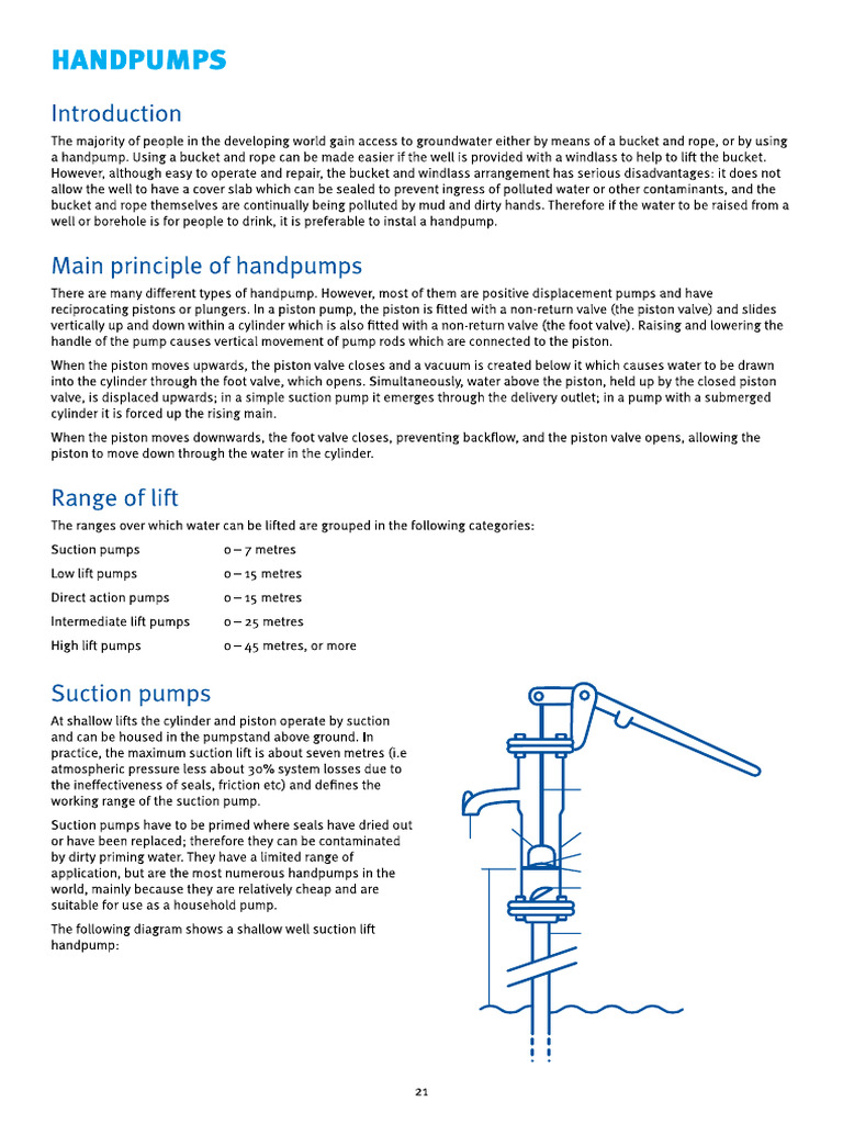 Hand Pumps | PDF