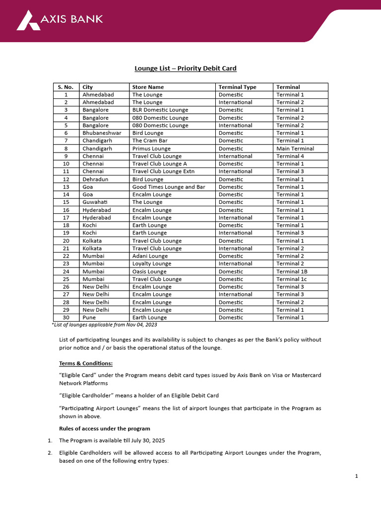 Lounge List For Priority Debit Card | PDF | Visa Inc. | Airport Lounge