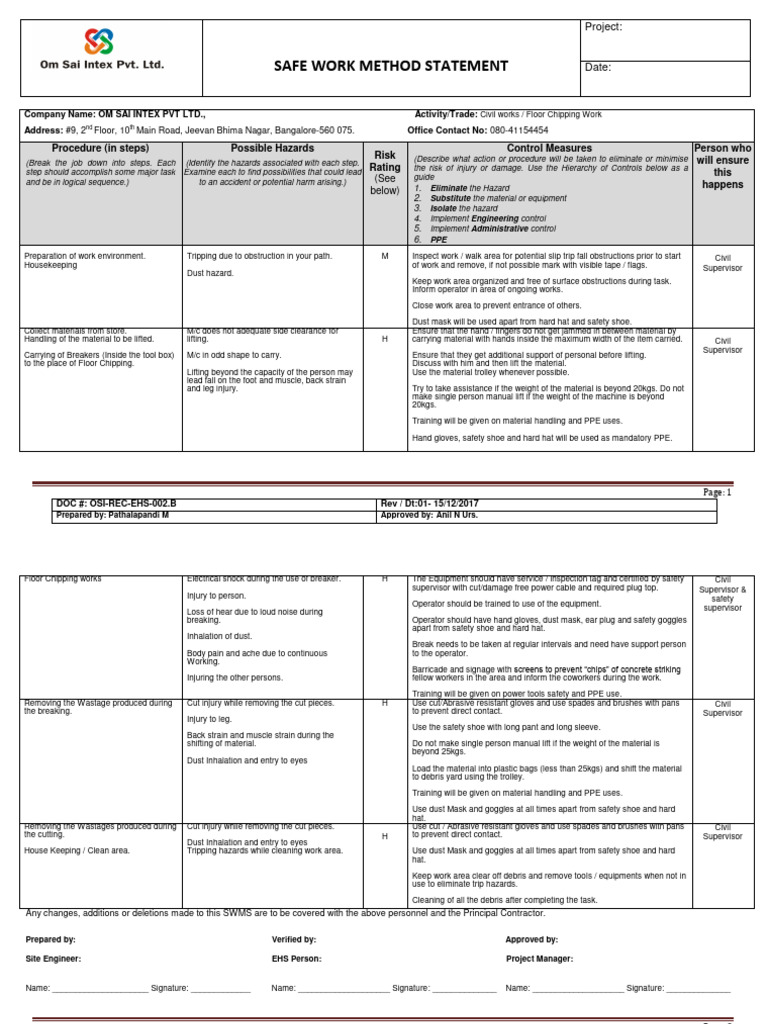 OSI EHS 002 B - SWMS Floor Chipping Work | PDF | Personal Protective ...