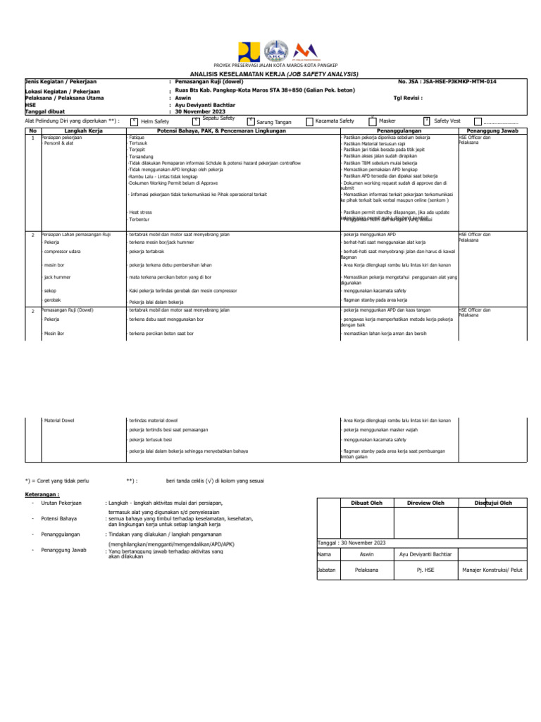 014 JSA Pemasangan Ruji Dowel | PDF
