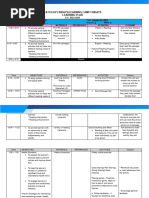 Life Skills ATP Grade 2 Term 1 2025 | PDF | Learning | Curriculum