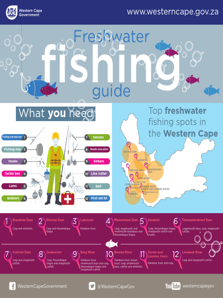 fishing-guide | PDF | Fishing Tackle | Hobbies