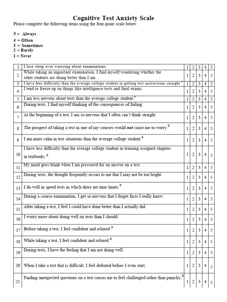 Cognitive Test Anxiety Scale 1 21 | PDF | Anxiety | Thought