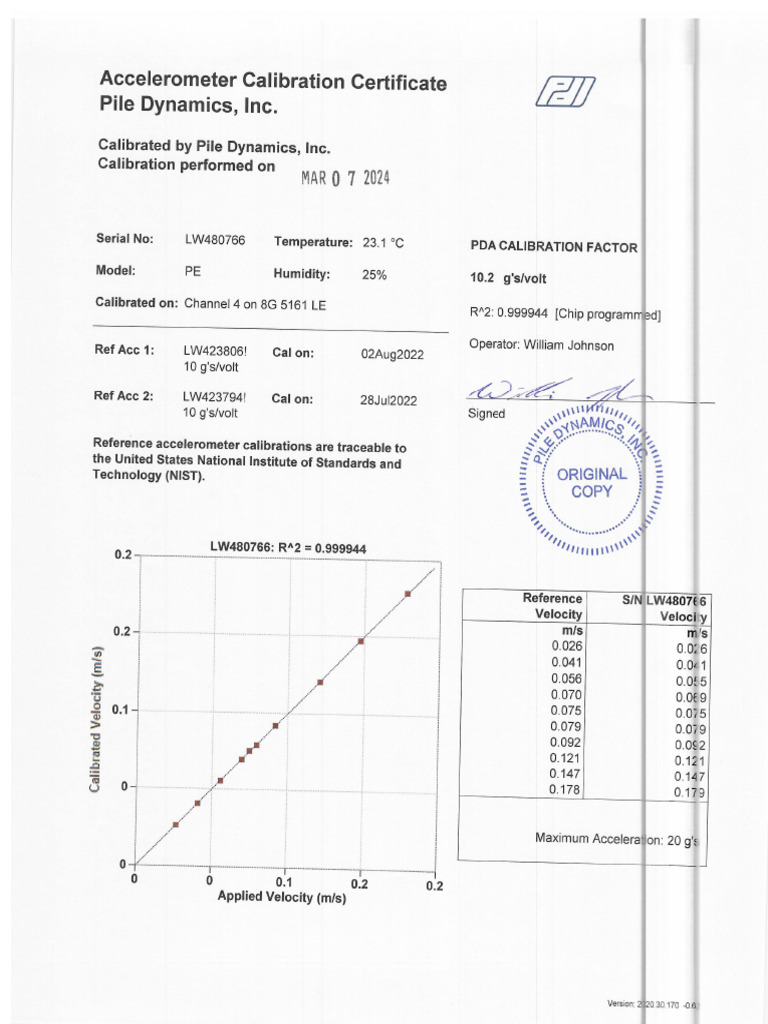 Calibration PIT Accelerometer LW480766 | PDF