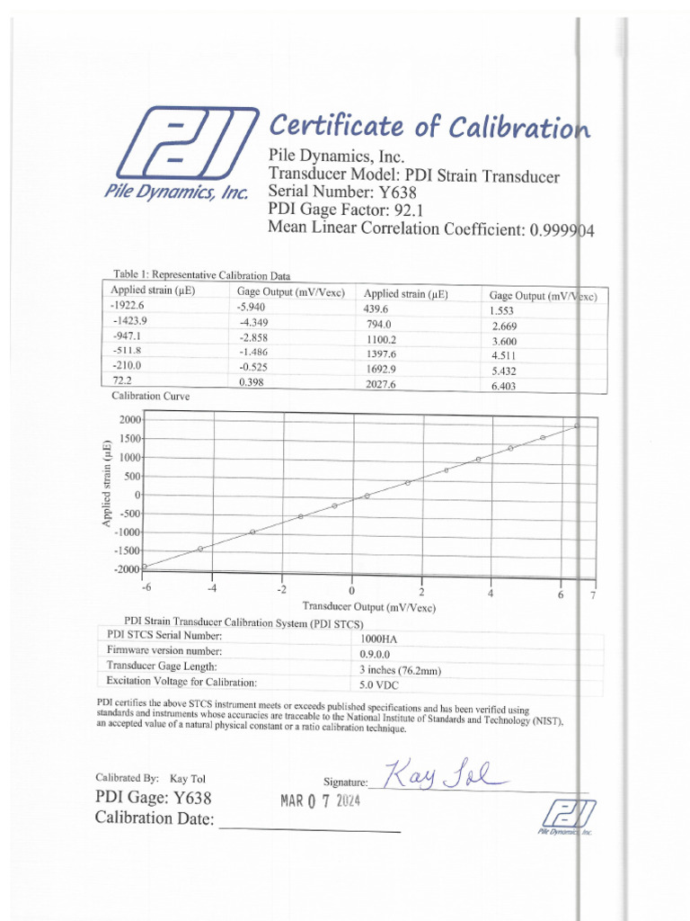 Calibration Strain Transducer Y638 | PDF