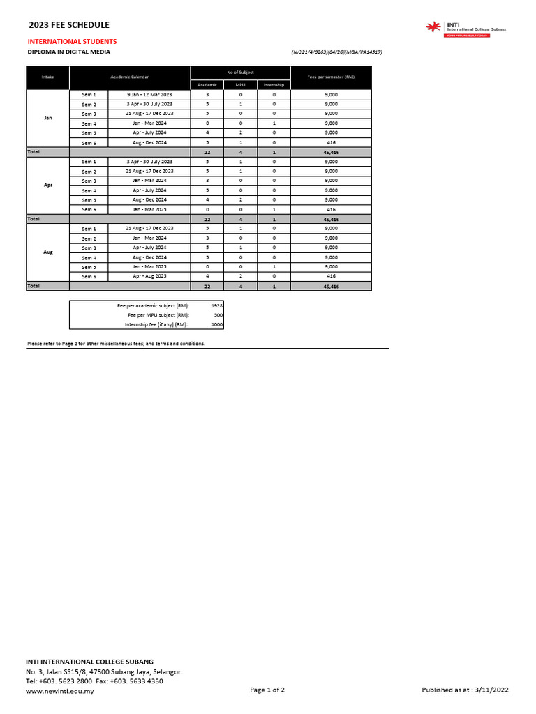 IICS 2023fee Int Dip Digital Media-Merged | PDF | Payments | Cheque