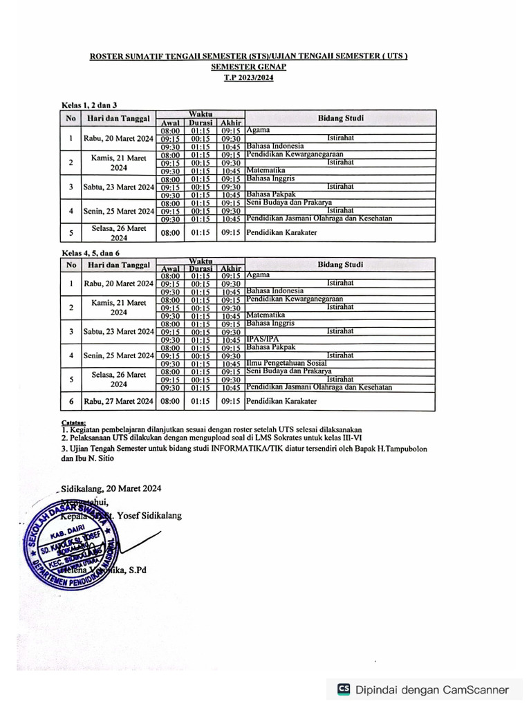 Roster Perbaikan | PDF