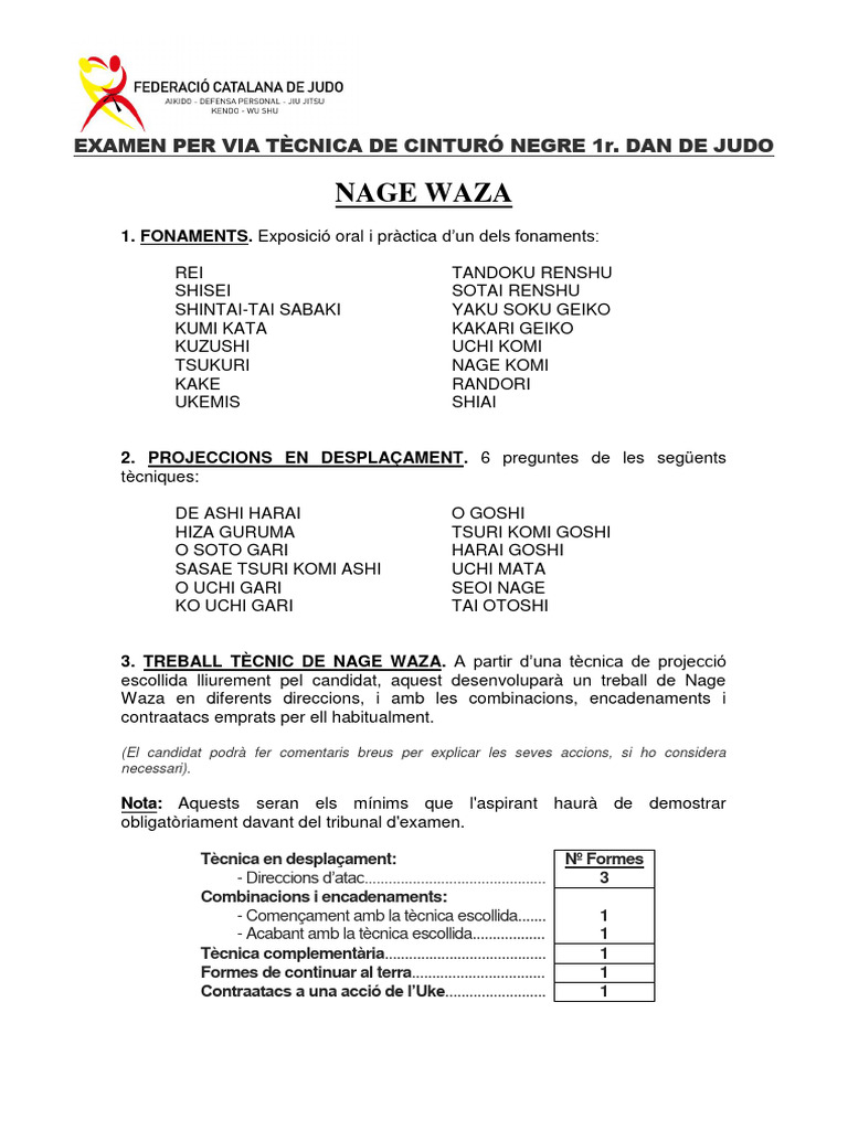 02 Examen T Cnic 1r. Dan Judo 2019-Juliol | PDF