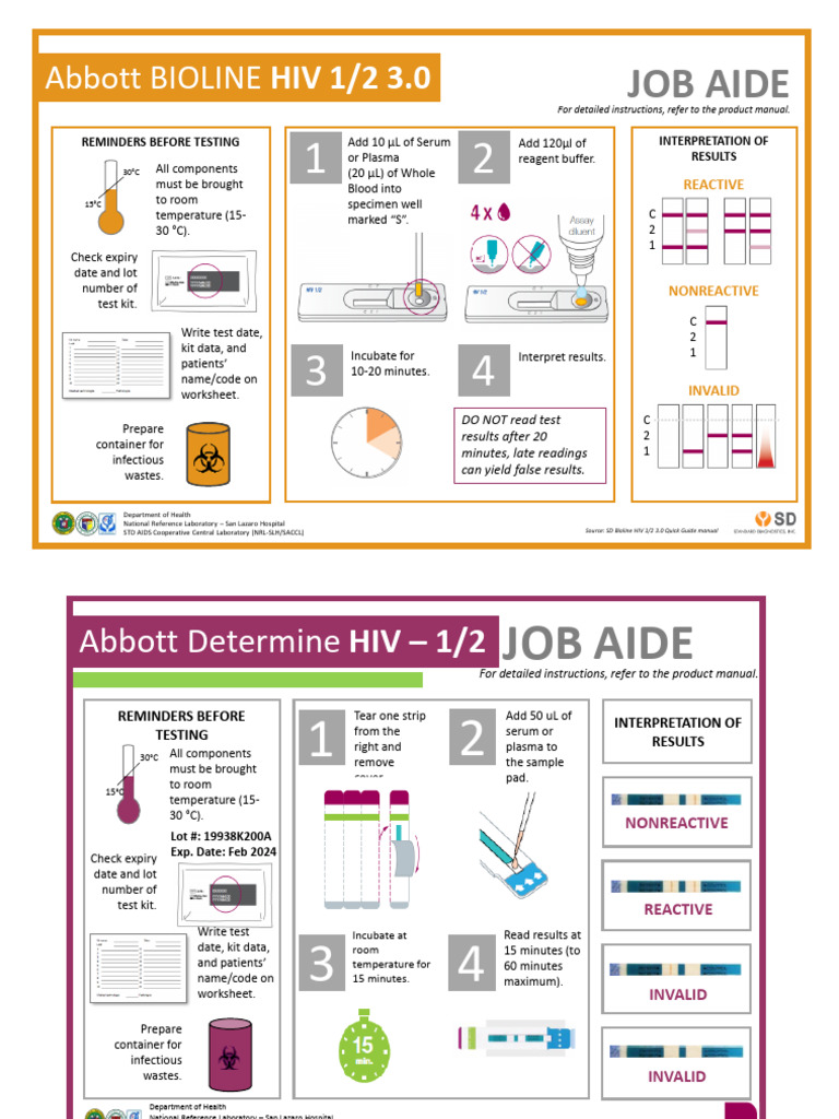 rHIVda Job Aide 2023 | PDF | Blood Plasma | Immunology