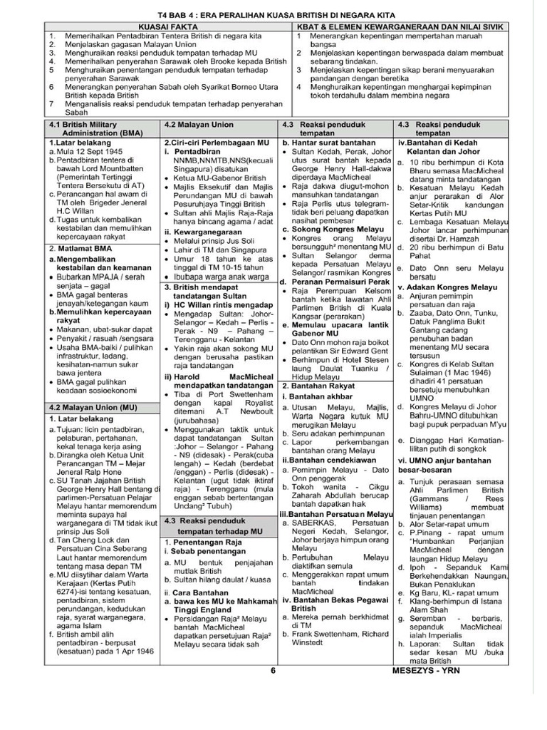 Nota One Page Sej T4 Bab 4 | PDF