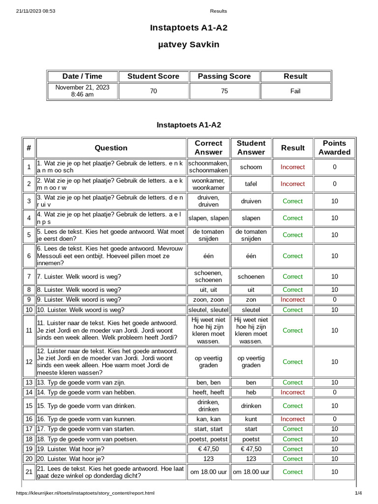 Results Matvey | PDF