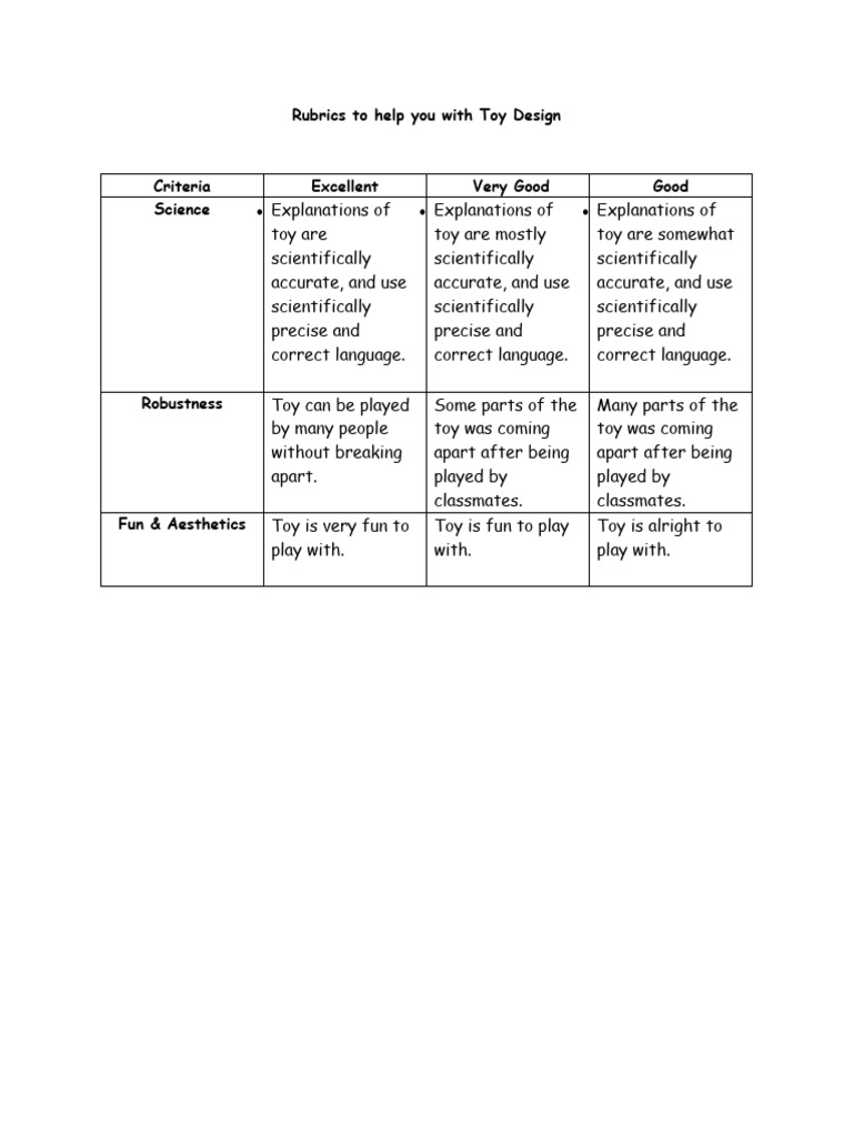 Toy Design Evaluation Rubrics | PDF | Games & Activities | Language ...
