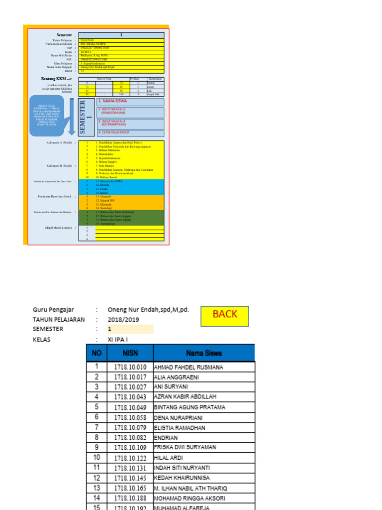 Sejarah Wajib XI IPA 1 | PDF