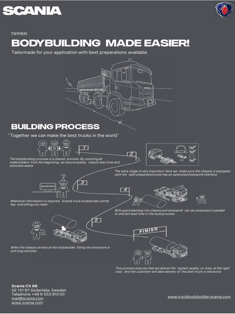 TIPPER | Download Free PDF | Truck | Trailer (Vehicle)