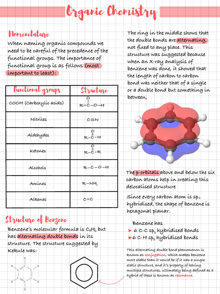 Chemistry Notes | PDF