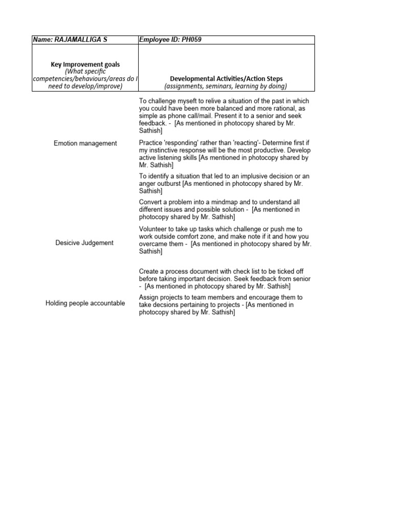 IDP_PHD_review template | PDF | Learning | Behavior Modification