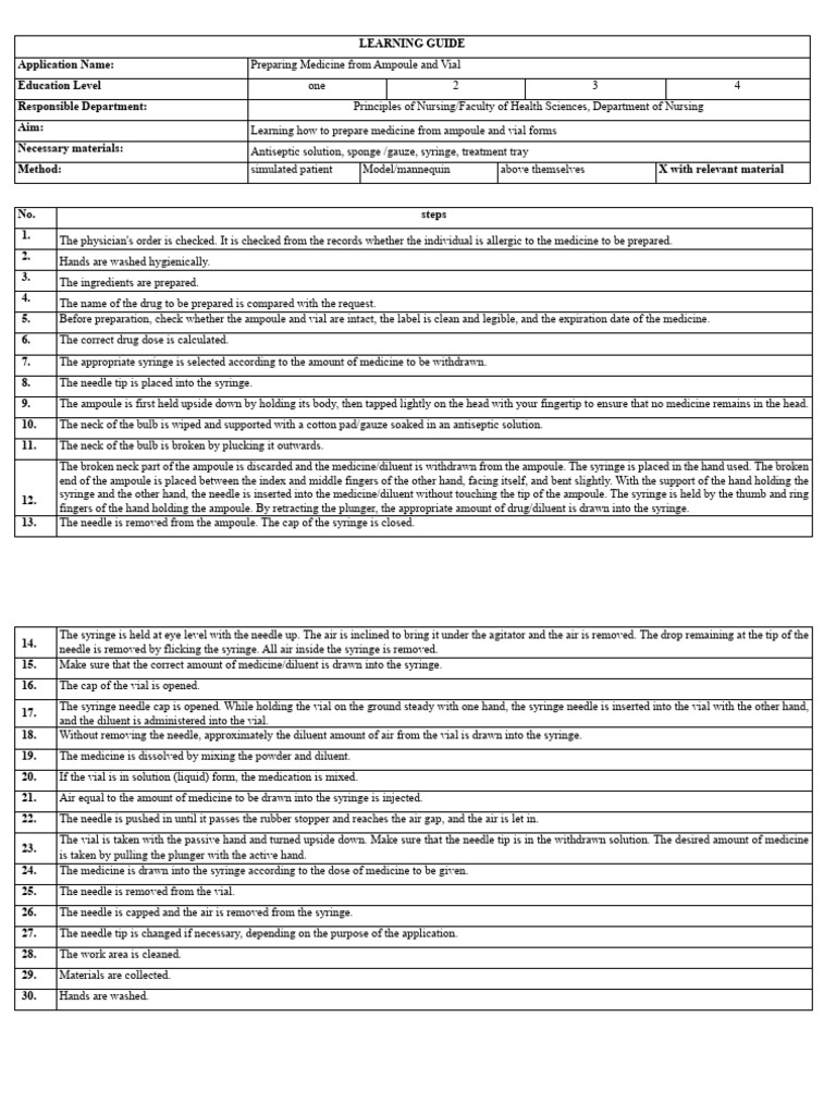 1.LEARNING GUIDE - Preparing Medicine From Ampoule and Vial | PDF ...
