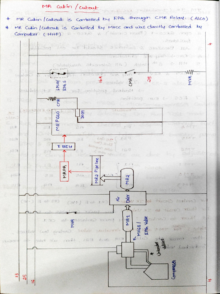 Alco Epg Circuit | PDF