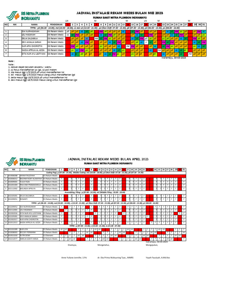 Test Prit | PDF