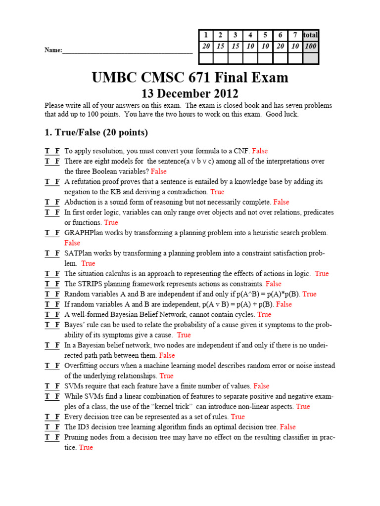 UMBC CMSC 671 Final Exam: 13 December 2012 | PDF | Bayesian Network | First Order Logic