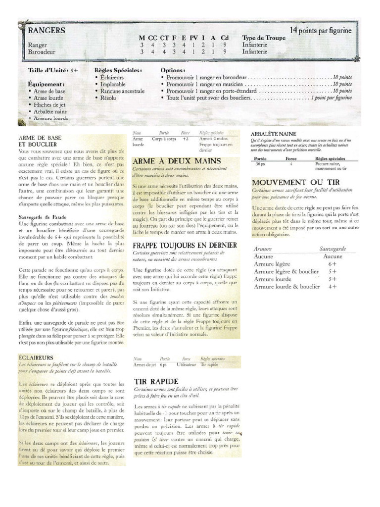 Rare - Rangers | PDF