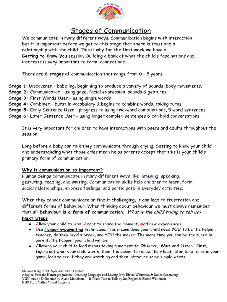 Stages of Communication | PDF | Communication | Toys