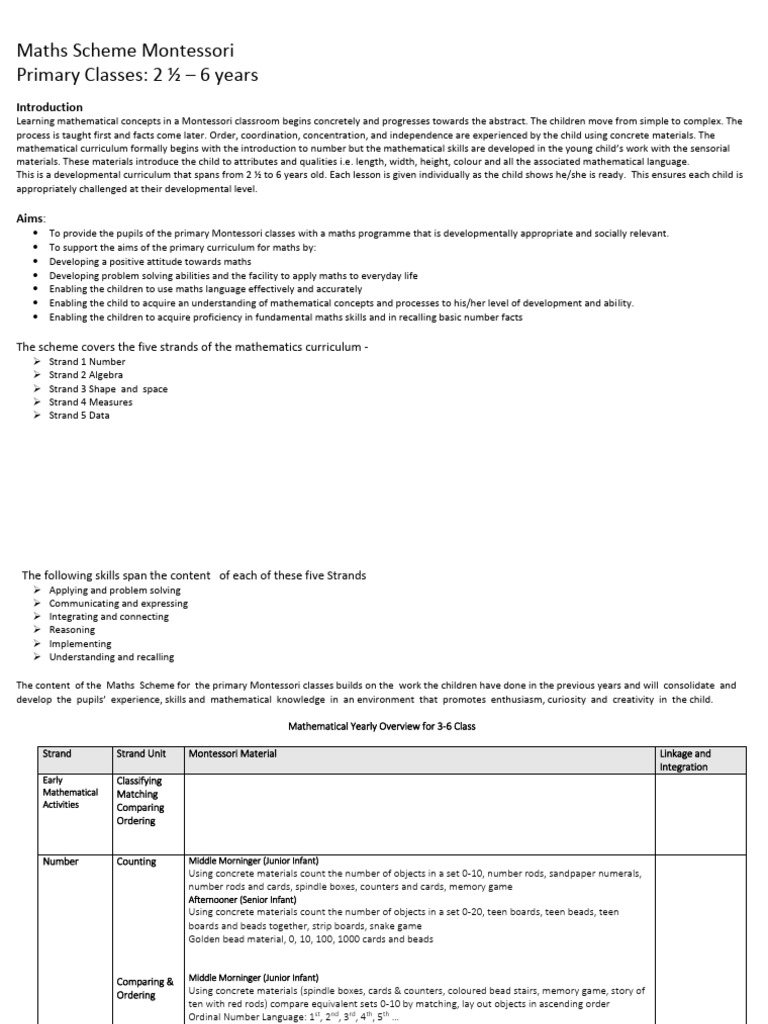 Mathematical Yearly Overview For 3 To 6 Classes | PDF | Shape | Mathematics