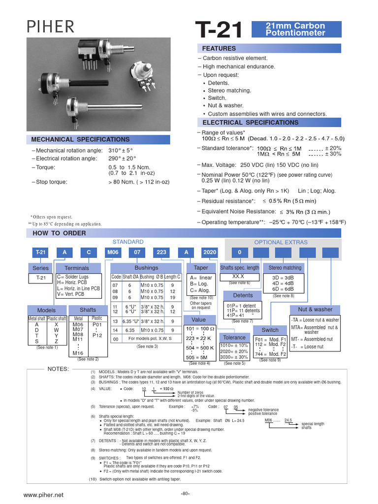 Piher T-21 | PDF | Equipment | Electrical Components