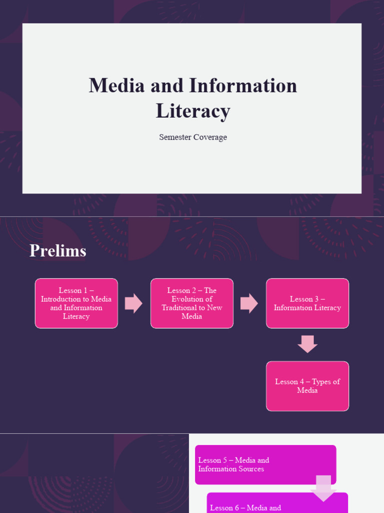 Media and Information Literacy Overview | PDF | Information | Mass Media
