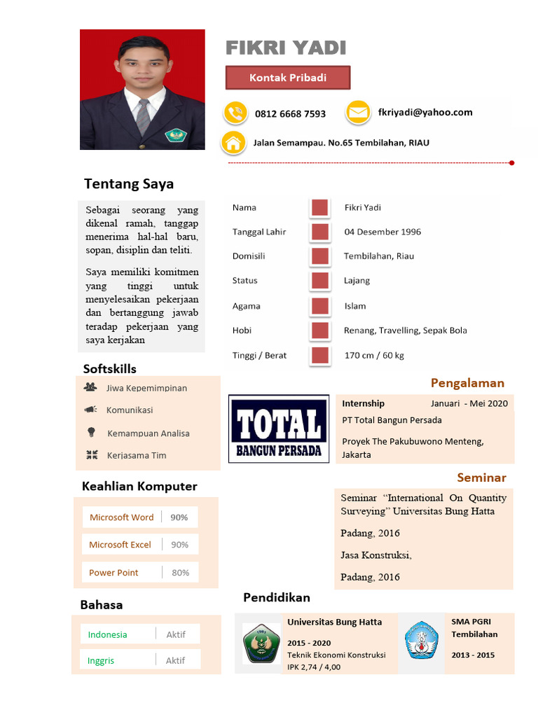 CV Fikri Yadi | PDF