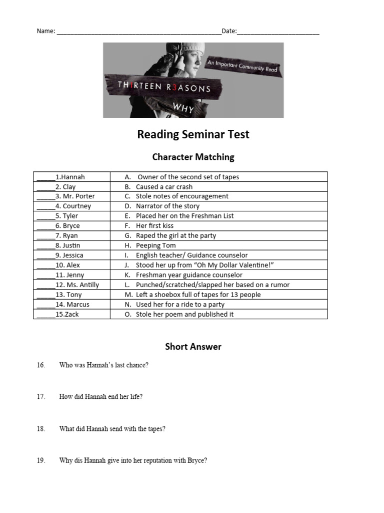 Character Analysis and Themes in "13 Reasons Why" | PDF | Mystery ...