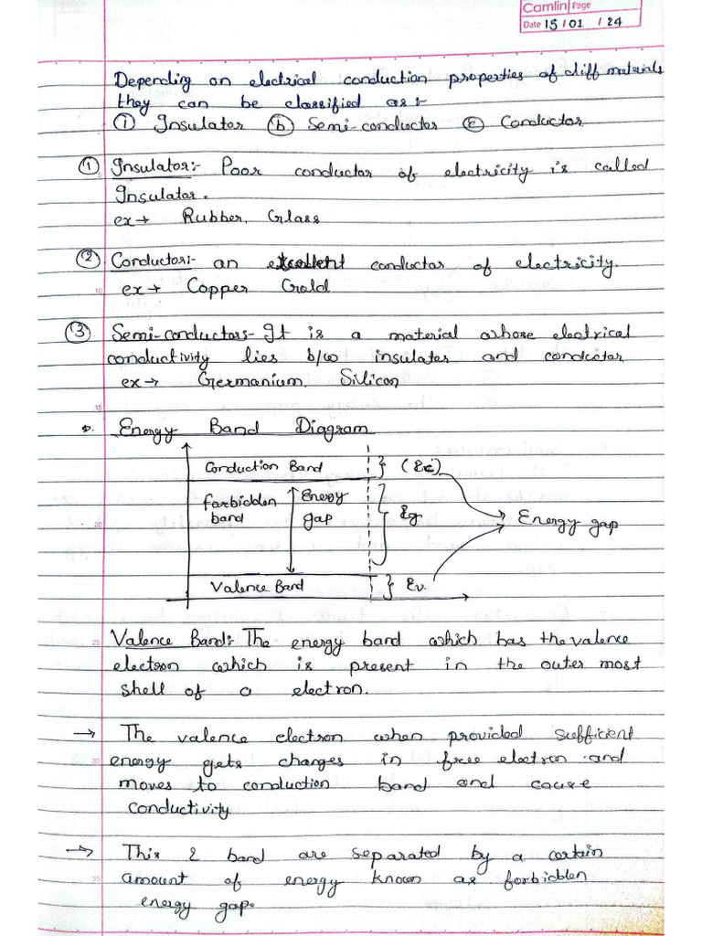 Engineering 1st Year Basic Electronics Handwritten Notes | PDF