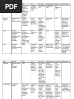 Voltfast: Diclofenac Potassium 50mg Powder For Oral Solution | PDF ...
